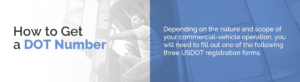 All About DOT Numbers and Why You Need One | US Compliance