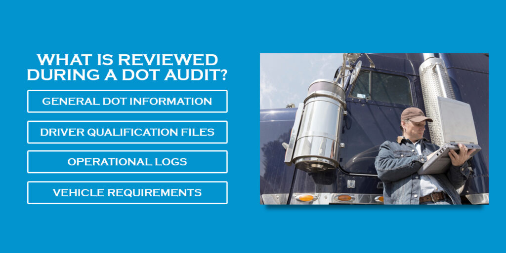 How to Prepare for a Trucking DOT Audit | US Compliance