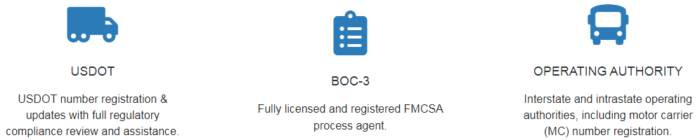 US Compliance Services | USDOT & FMCSA Compliance Assistance
